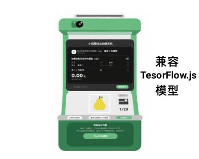 AI边玩边学（Openhydra课件）